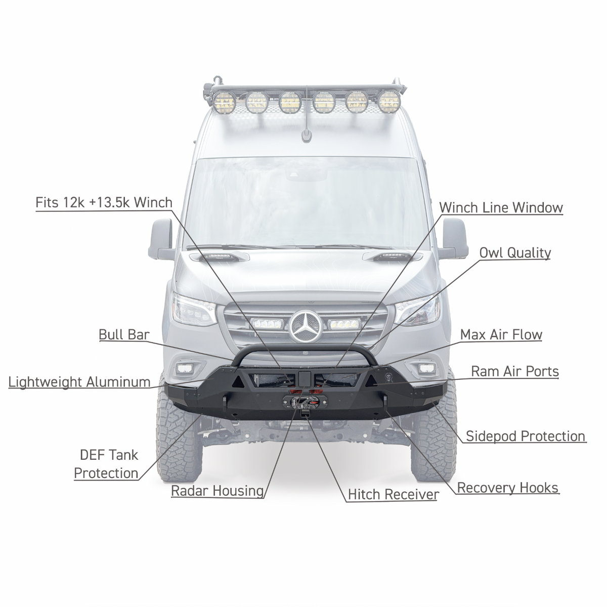 Sprinter Bumper: Adax Pro - Ultimate Protection and Recovery by Owl ...